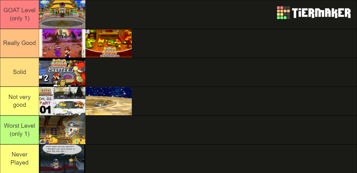 Paper Mario and Paper Mario TTYD Levels Tier List (Community Rankings ...