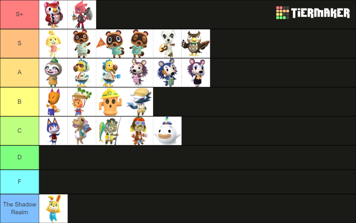 Animal Crossing Special Characters Tier List (Community Rankings ...