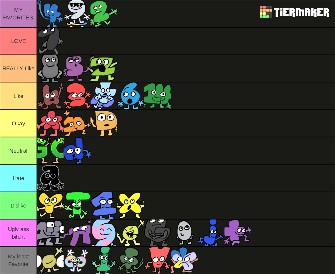 BFDI - Algebralien Tier List (Community Rankings) - TierMaker