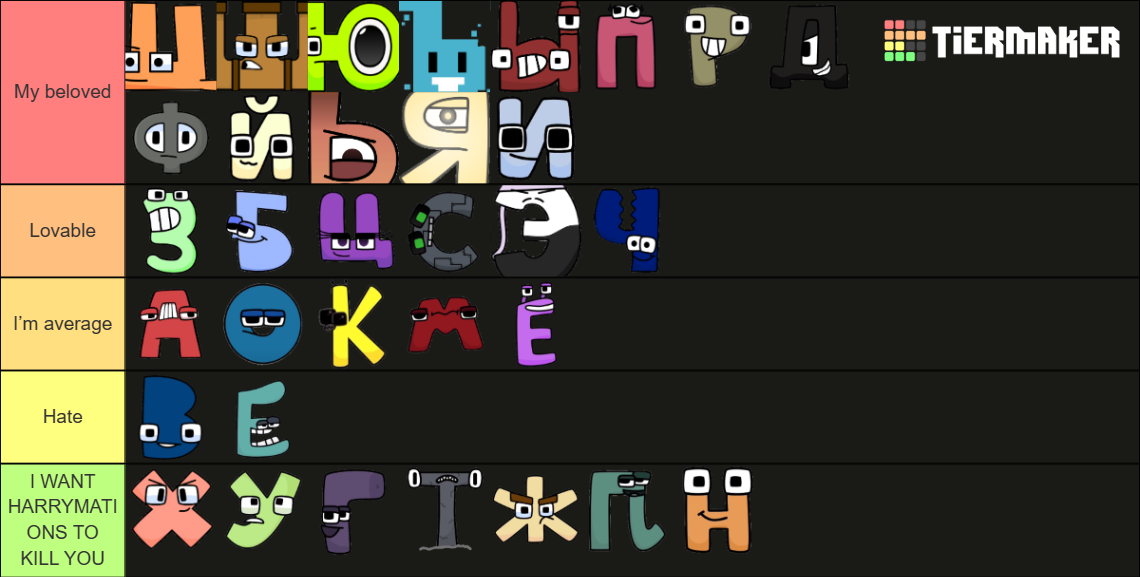 Harrymations Russian alphabet lore Tier List (Community Rankings ...
