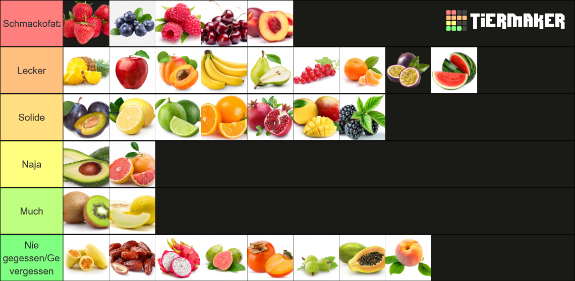 Obst Ranking Tier List (Community Rankings) - TierMaker
