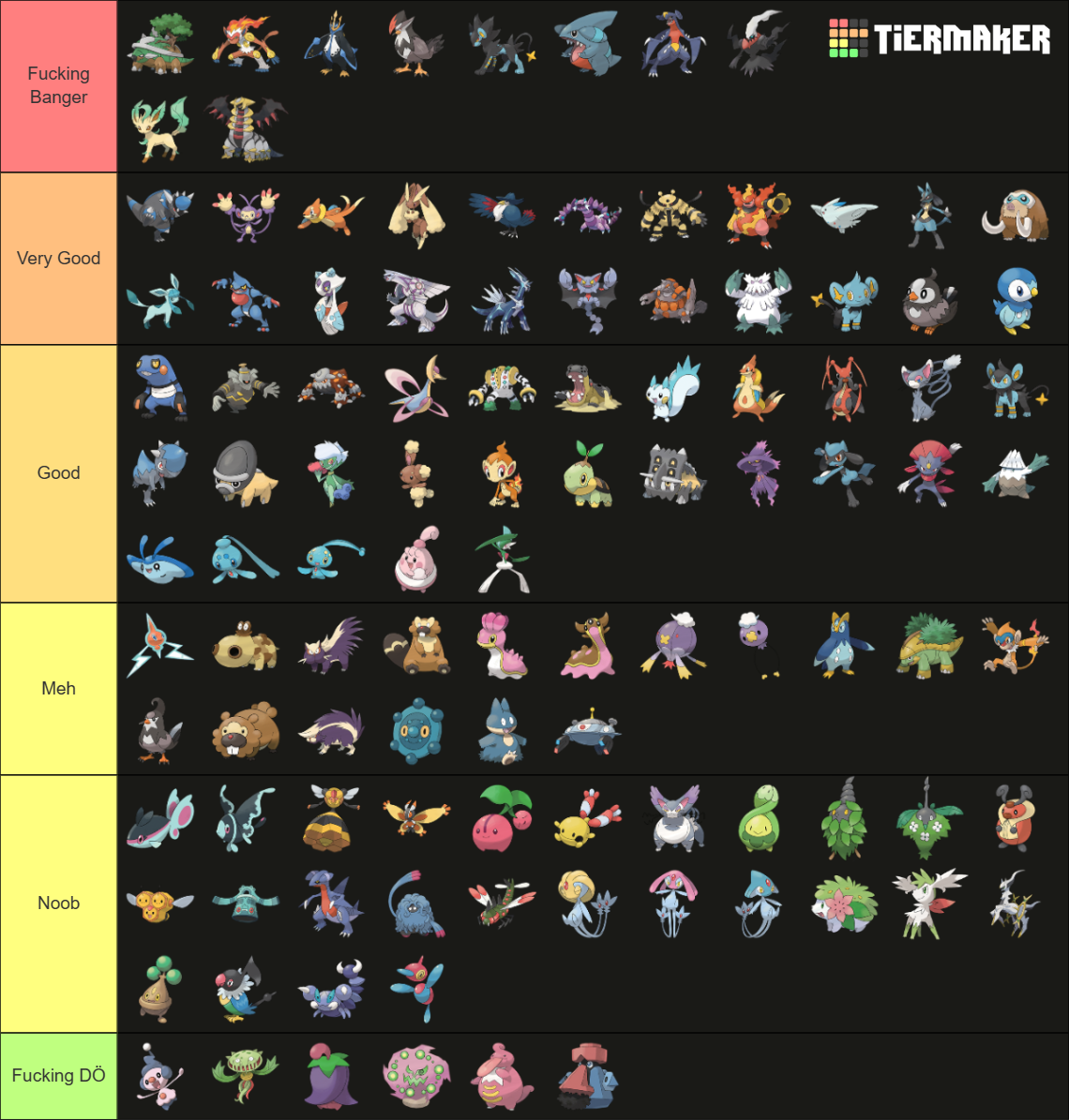 Pokemon Generation 4 Tier List (Community Rankings) - TierMaker