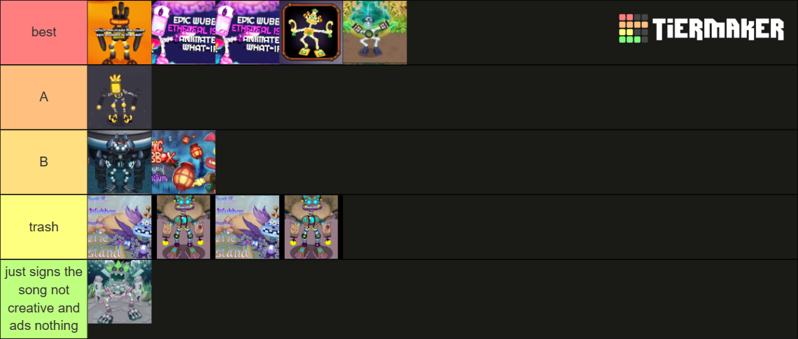 Fan made wubbox Tier List (Community Rankings) - TierMaker
