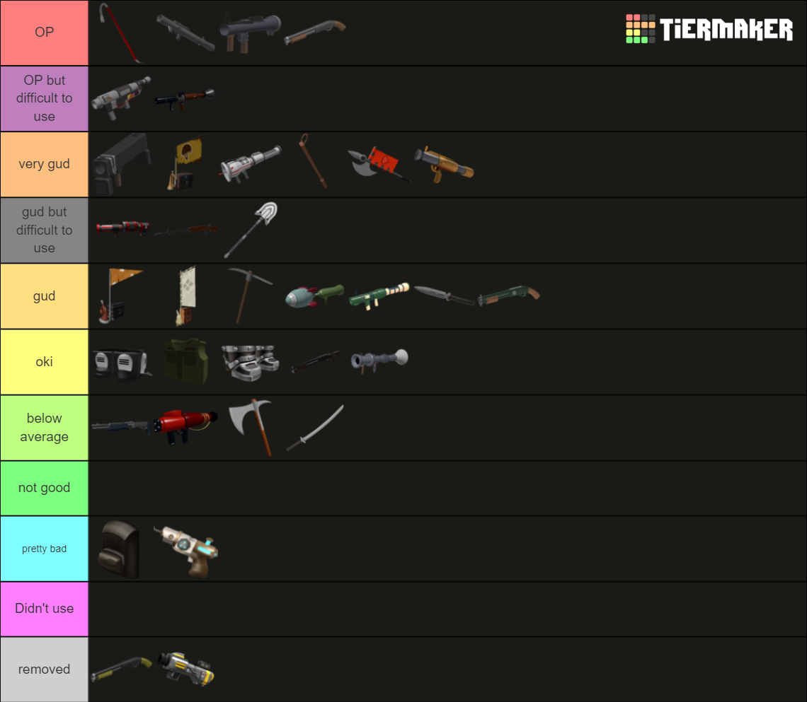 Typical Colors 2 Trooper Weapons (updated) Tier List (Community ...