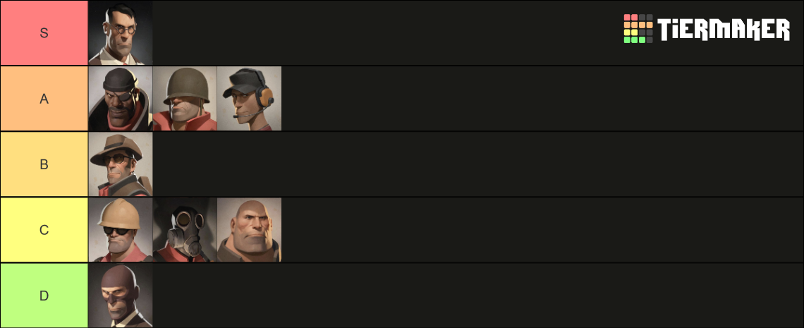 TF2 Characters Tier List (Community Rankings) - TierMaker