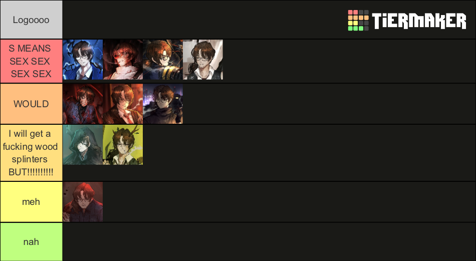 Limbus Company: Sexiest Gregor IDs, EGOs & Past Gregor Tier List ...