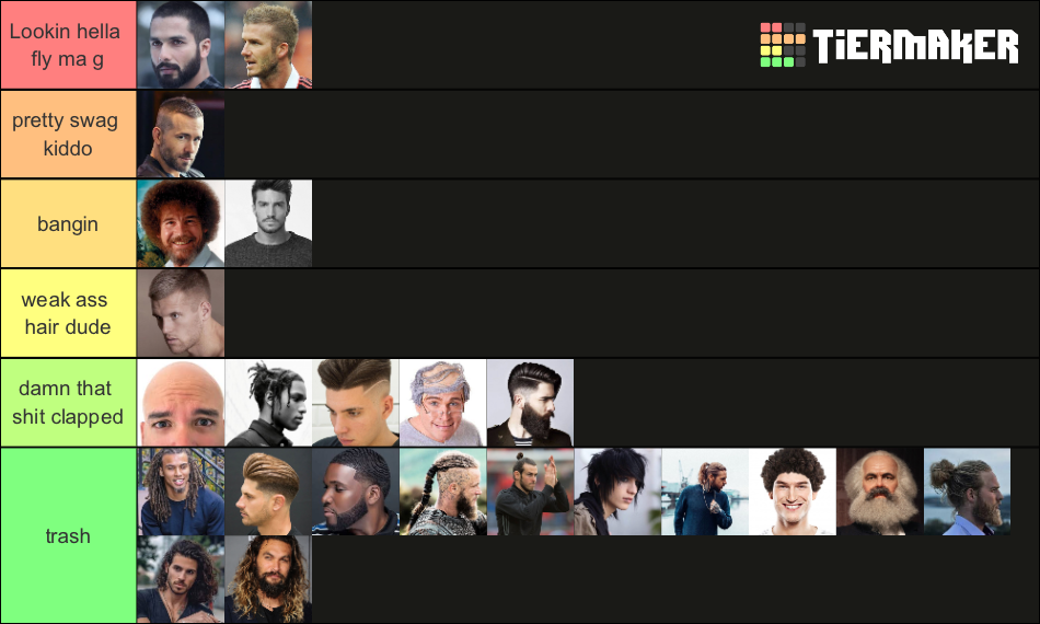 Men's Hair Styles Tier List (Community Rankings) - TierMaker