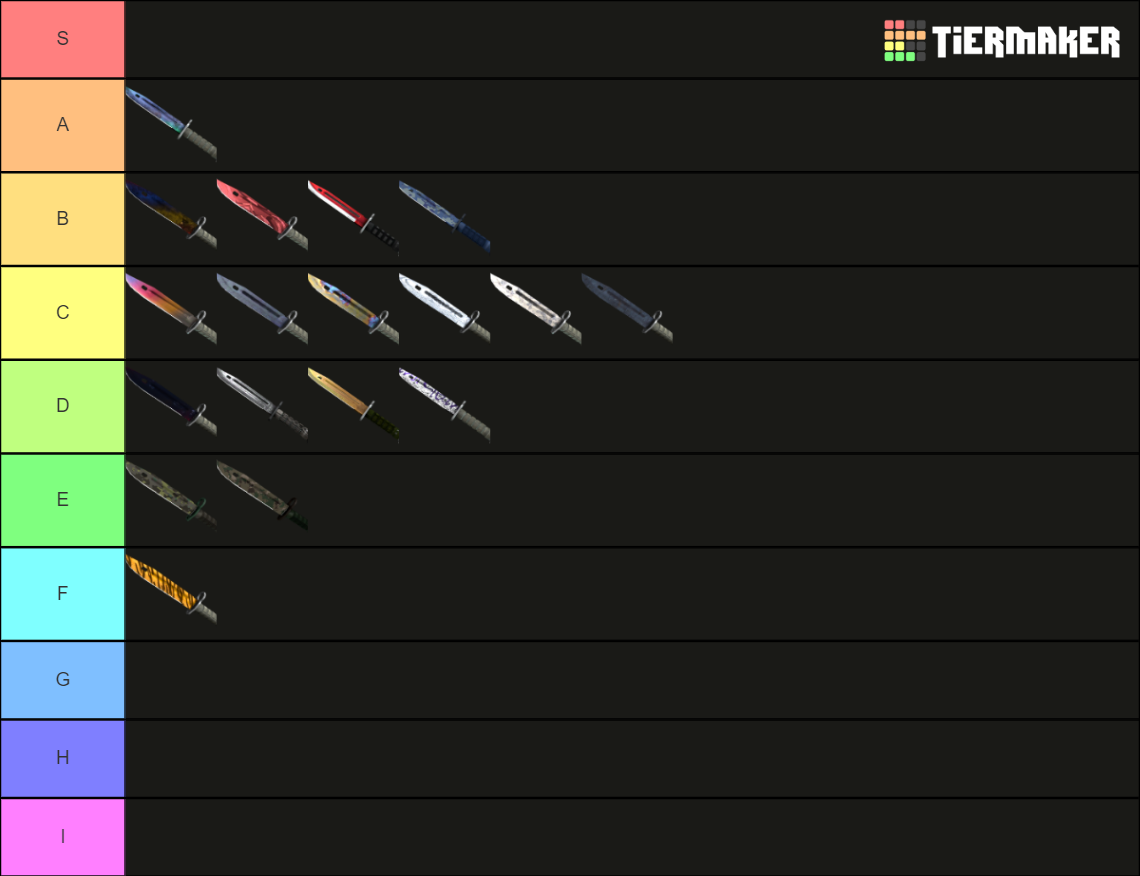 CS GO Knife skins Tier List (Community Rankings) - TierMaker