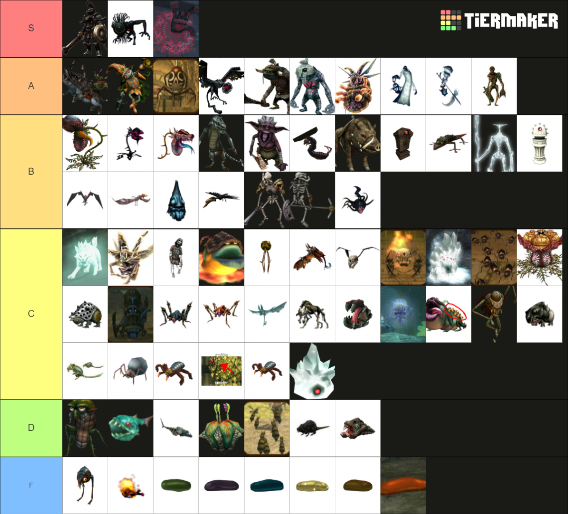 Twilight Princess enemies Tier List (Community Rankings) - TierMaker