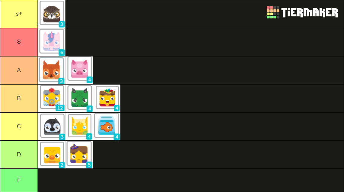Blooket Tower Defense Tier List (Community Rankings) - TierMaker