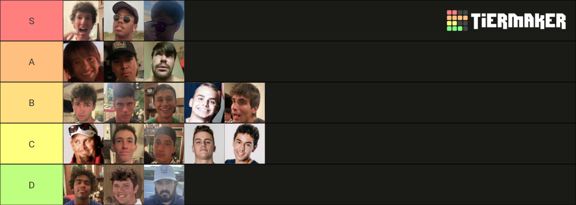 DBU Tennis Funny Tier List (Community Rankings) - TierMaker