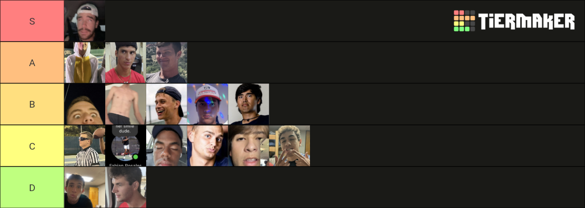 DBU Tennis Serve List Tier List (Community Rankings) - TierMaker