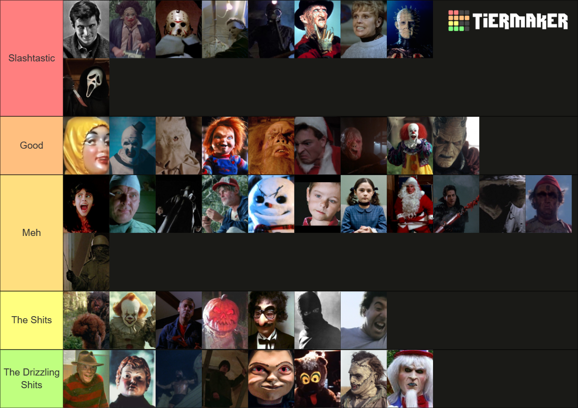 Slasher Movie Villains Tier List (Community Rankings) - TierMaker