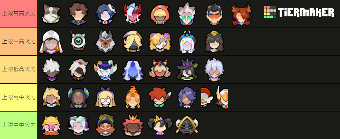 Smash Legends Toxic Tier List (Community Rankings) - TierMaker