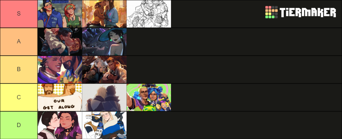 VALORANT COUPLES (?) Tier List (Community Rankings) - TierMaker
