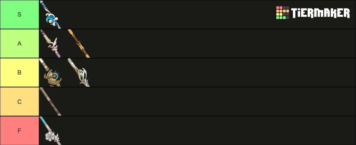 Genshin Impact - Fishing Rod Tier List (Community Rankings) - TierMaker