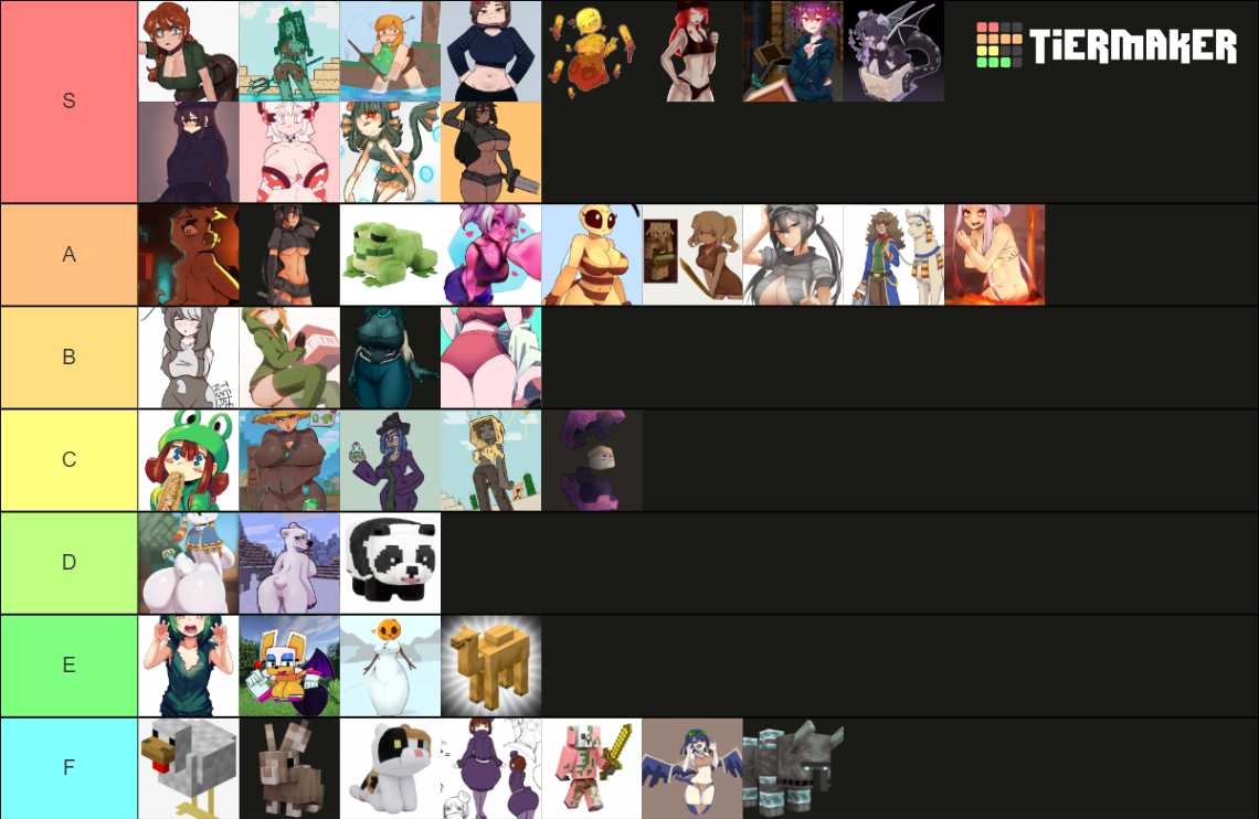 Minecraft Smashable Mobs Tier List (Community Rankings) - TierMaker