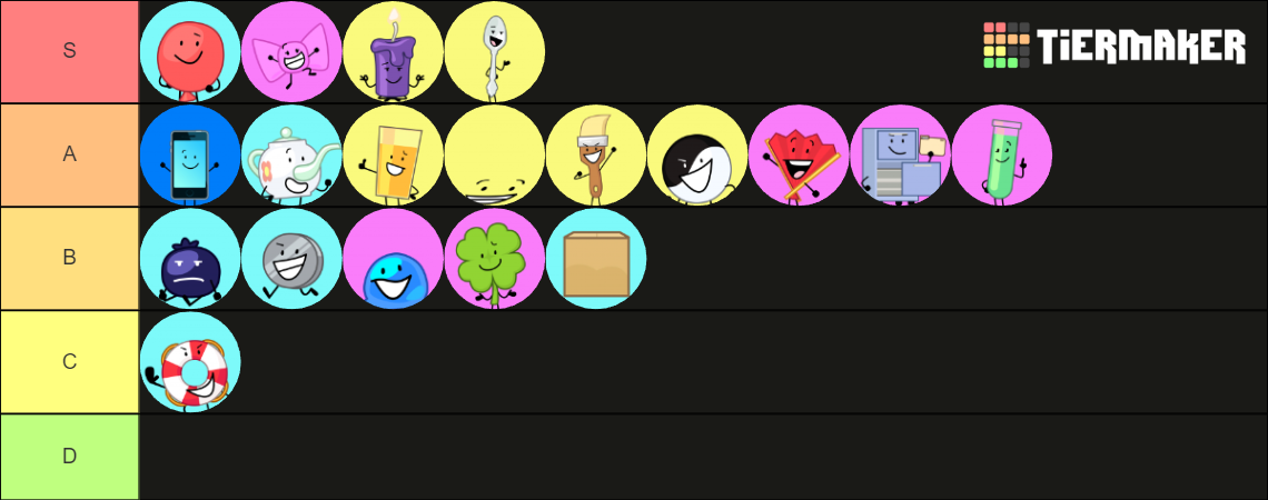 Inanimate Insanity Invitational (III) S3 Tier List (Community Rankings ...