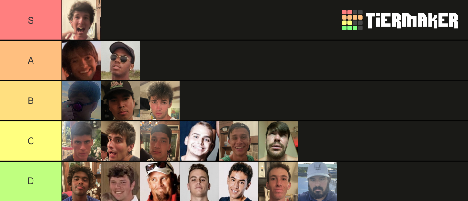 DBU Tennis Funny Tier List (Community Rankings) - TierMaker
