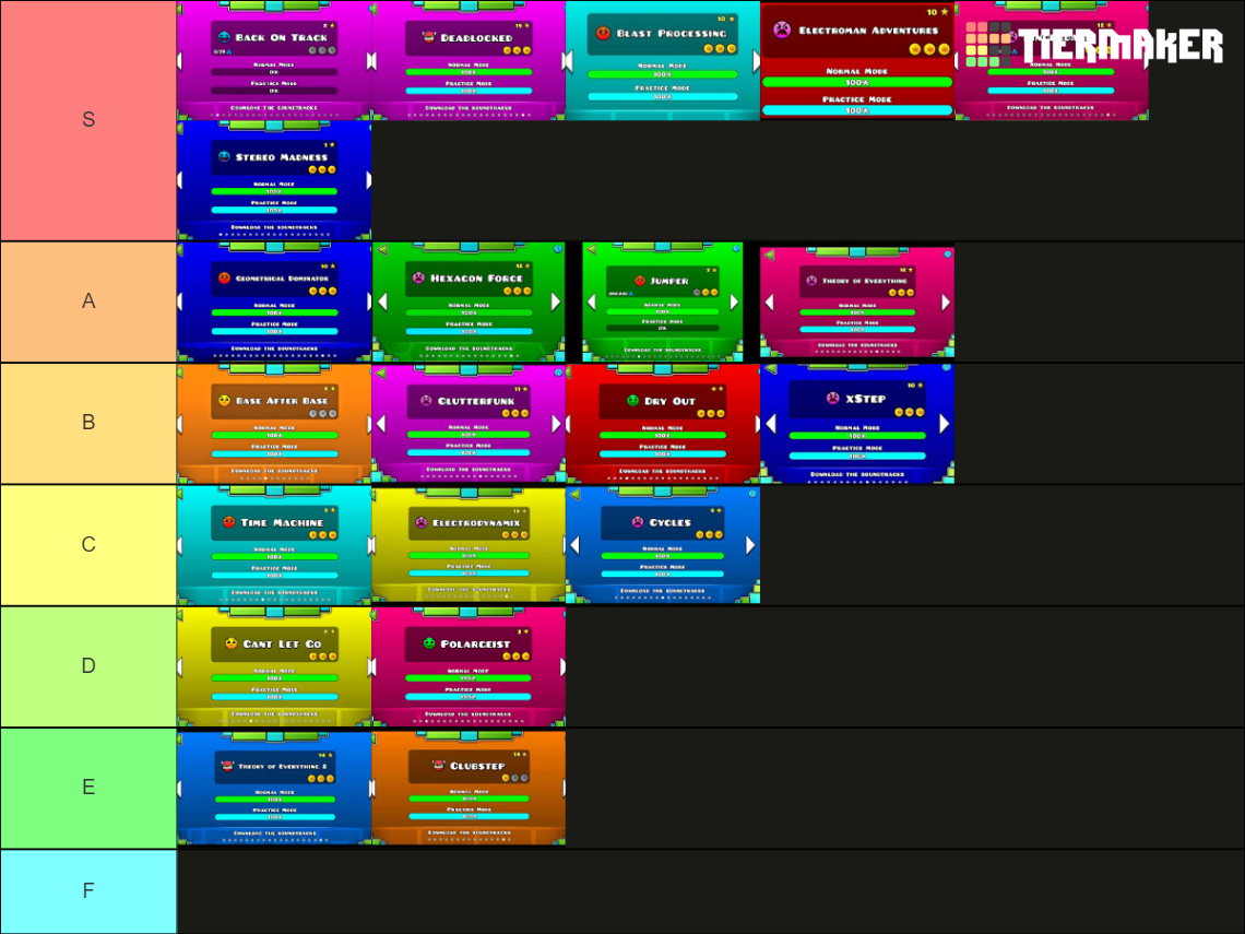 Geometry Dash (GD) Levels Tier List (Community Rankings) - TierMaker