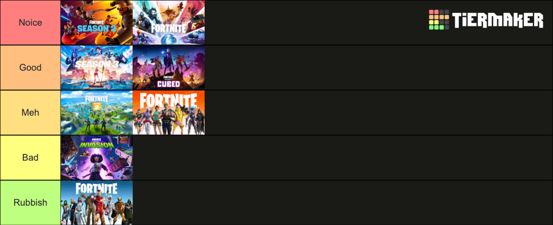 Fortnite Chapter 2 Seasons Tier List (Community Rankings) - TierMaker