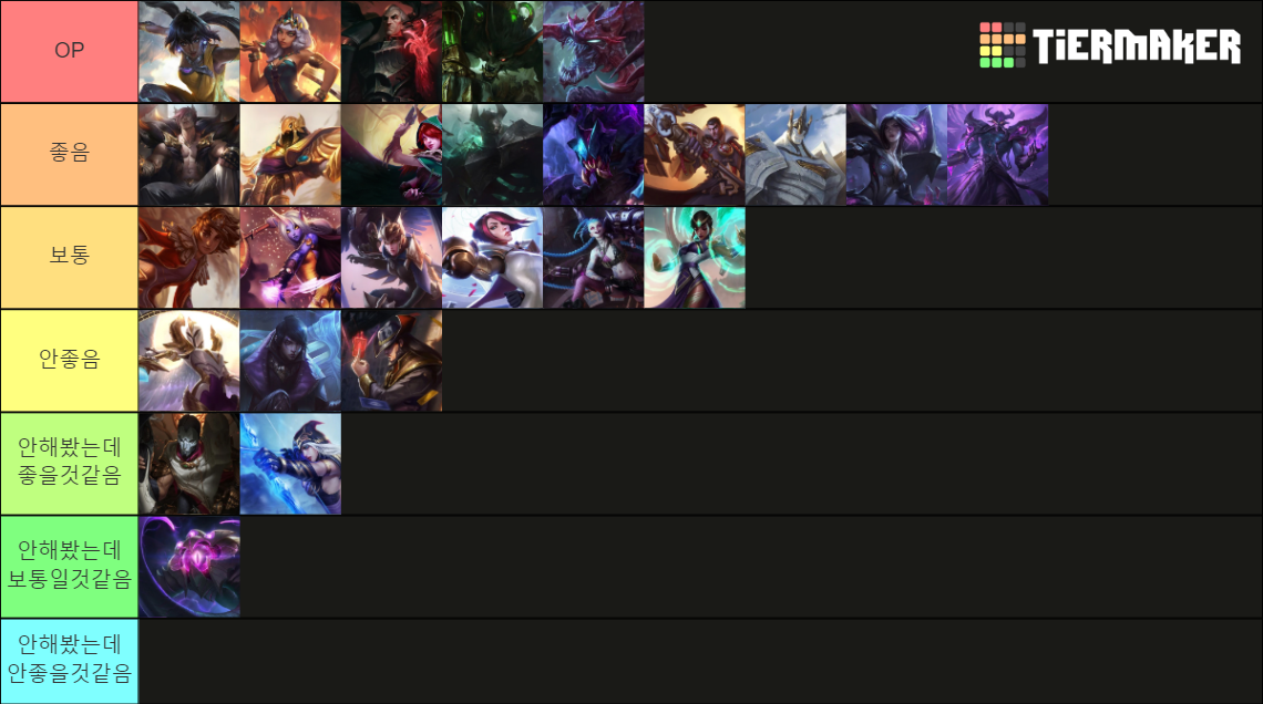 TFT 9.5 pbe decks tier Tier List (Community Rankings) - TierMaker