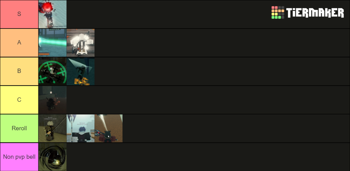 Deepwoken bell Tier List (Community Rankings) - TierMaker