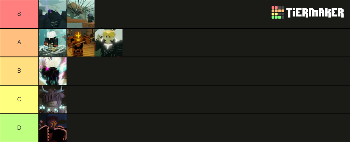 Deepwoken Oaths Tier List (Community Rankings) - TierMaker