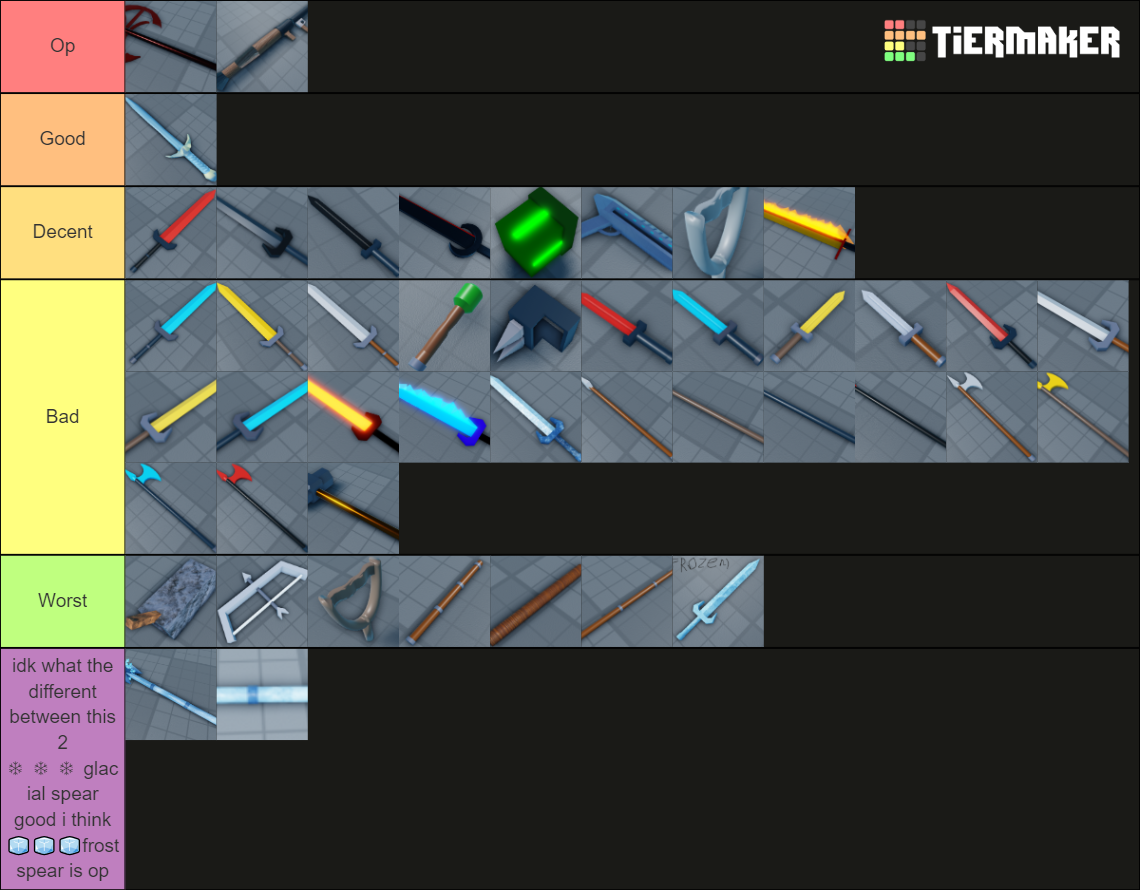 Cubes weapon tierlist Tier List (Community Rankings) - TierMaker