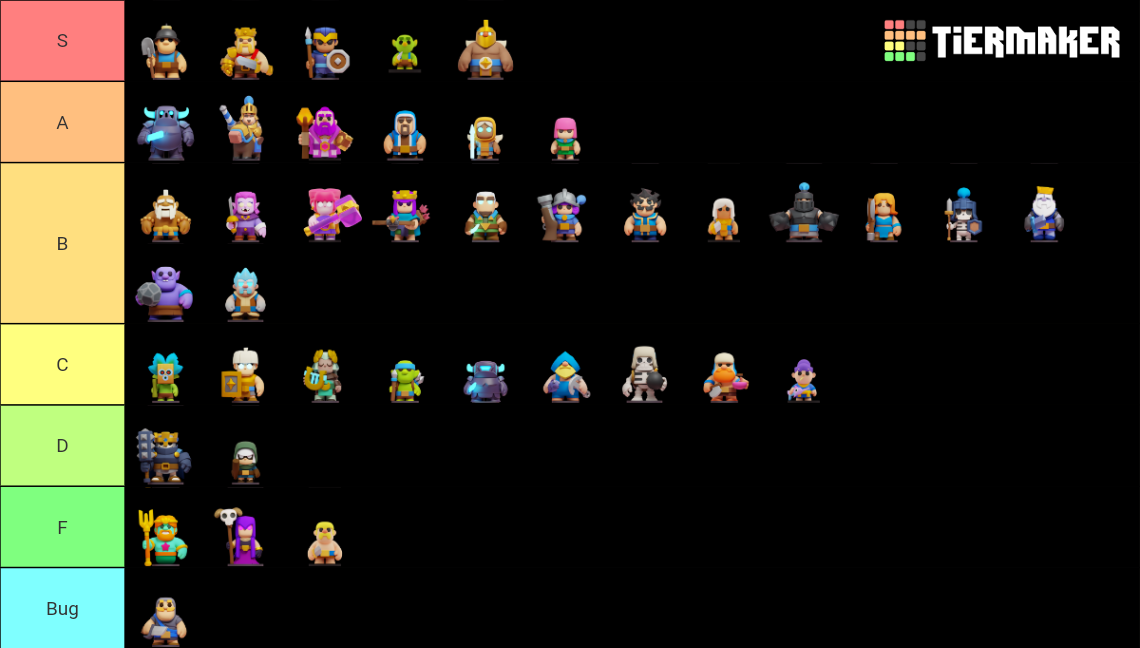Clash Mini ALL Tier List (Community Rankings) - TierMaker