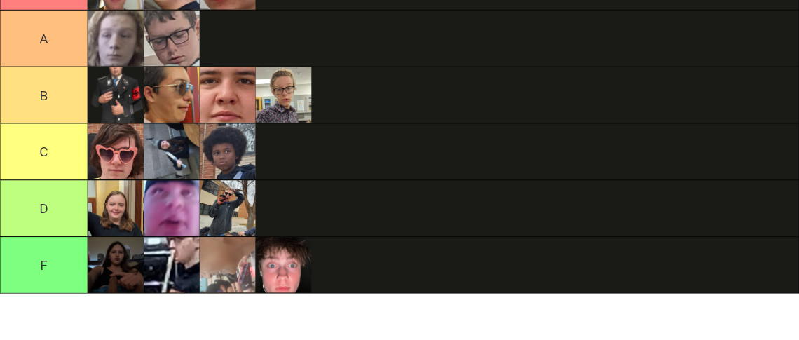 El Bozo mafia ranking Tier List (Community Rankings) - TierMaker