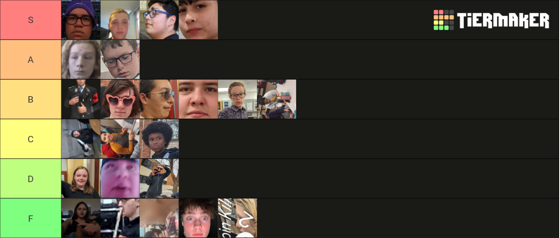 El Bozo mafia ranking Tier List (Community Rankings) - TierMaker