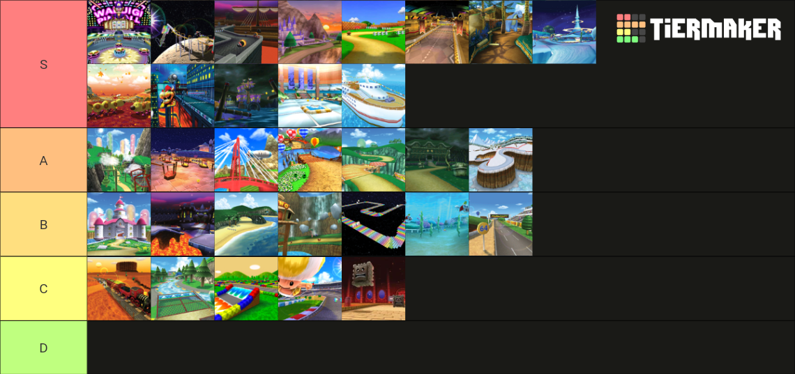 Mario Kart 7 track Tier List (Community Rankings) - TierMaker