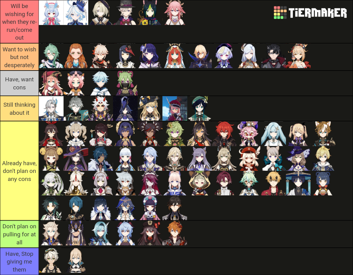 Genshin wishing Tier List (Community Rankings) - TierMaker