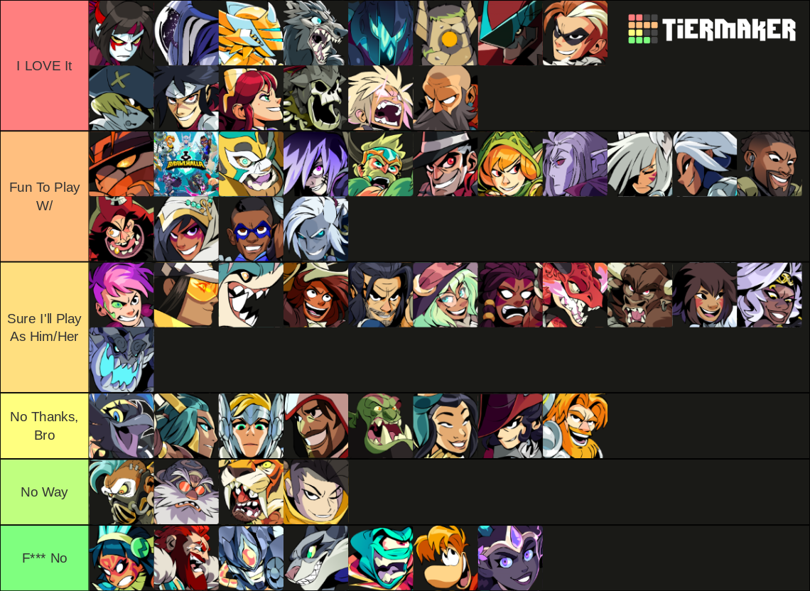 Brawlhalla Legends w/ Red Raptor Tier List (Community Rankings) - TierMaker