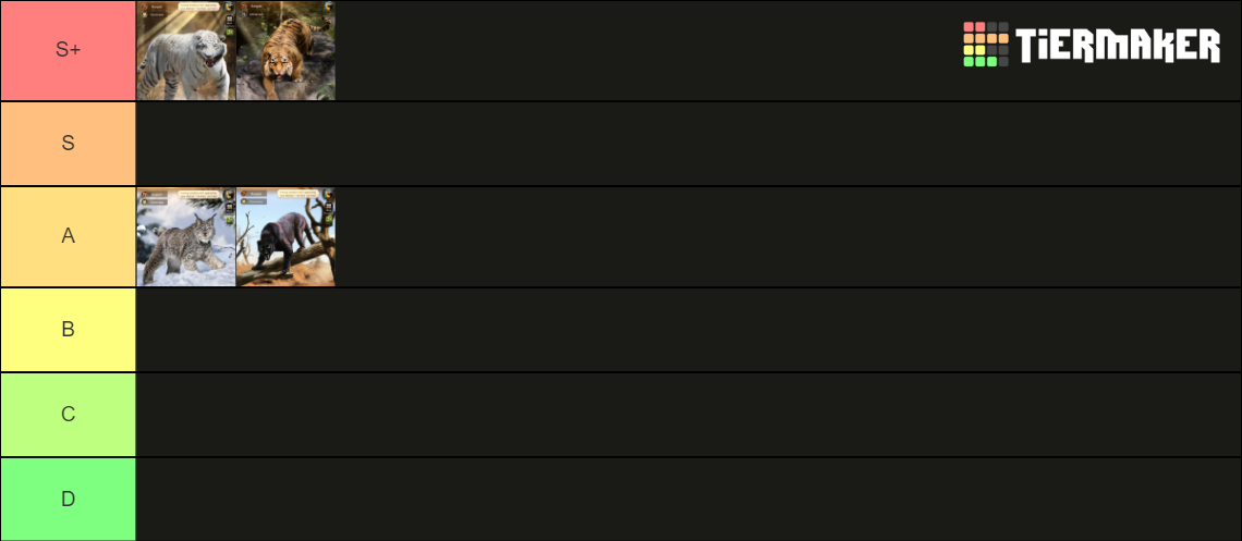 Beast lord Tier List (Community Rankings) - TierMaker