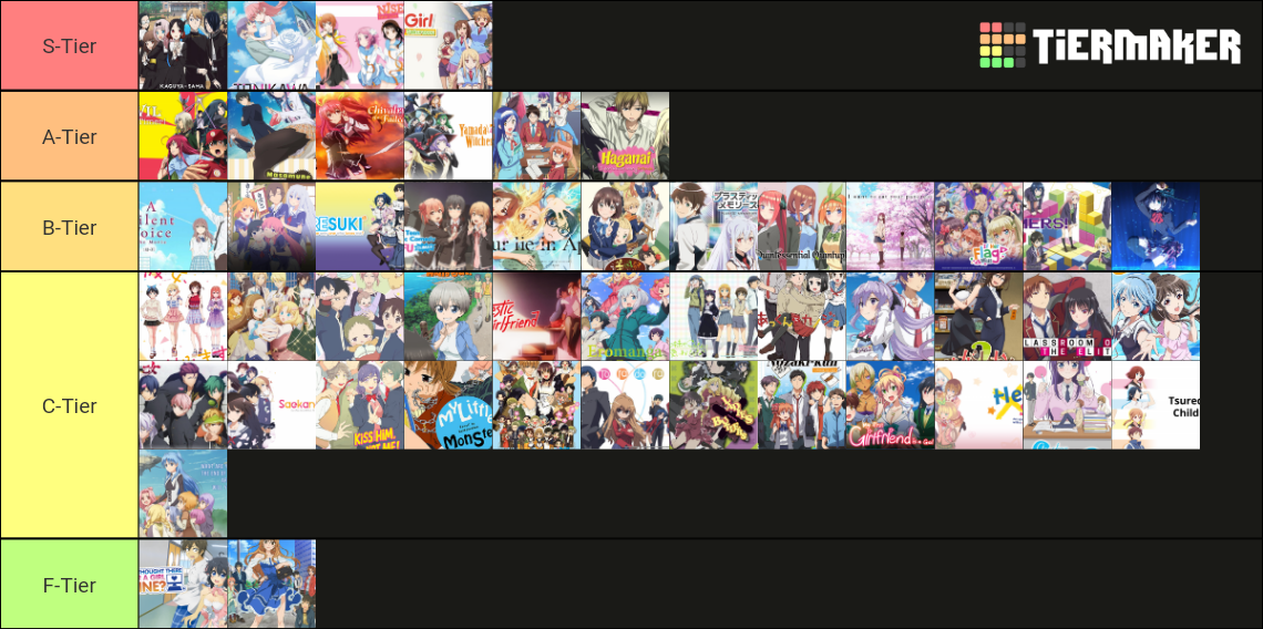 Romance/Harem Animes Tier List (Community Rankings) - TierMaker