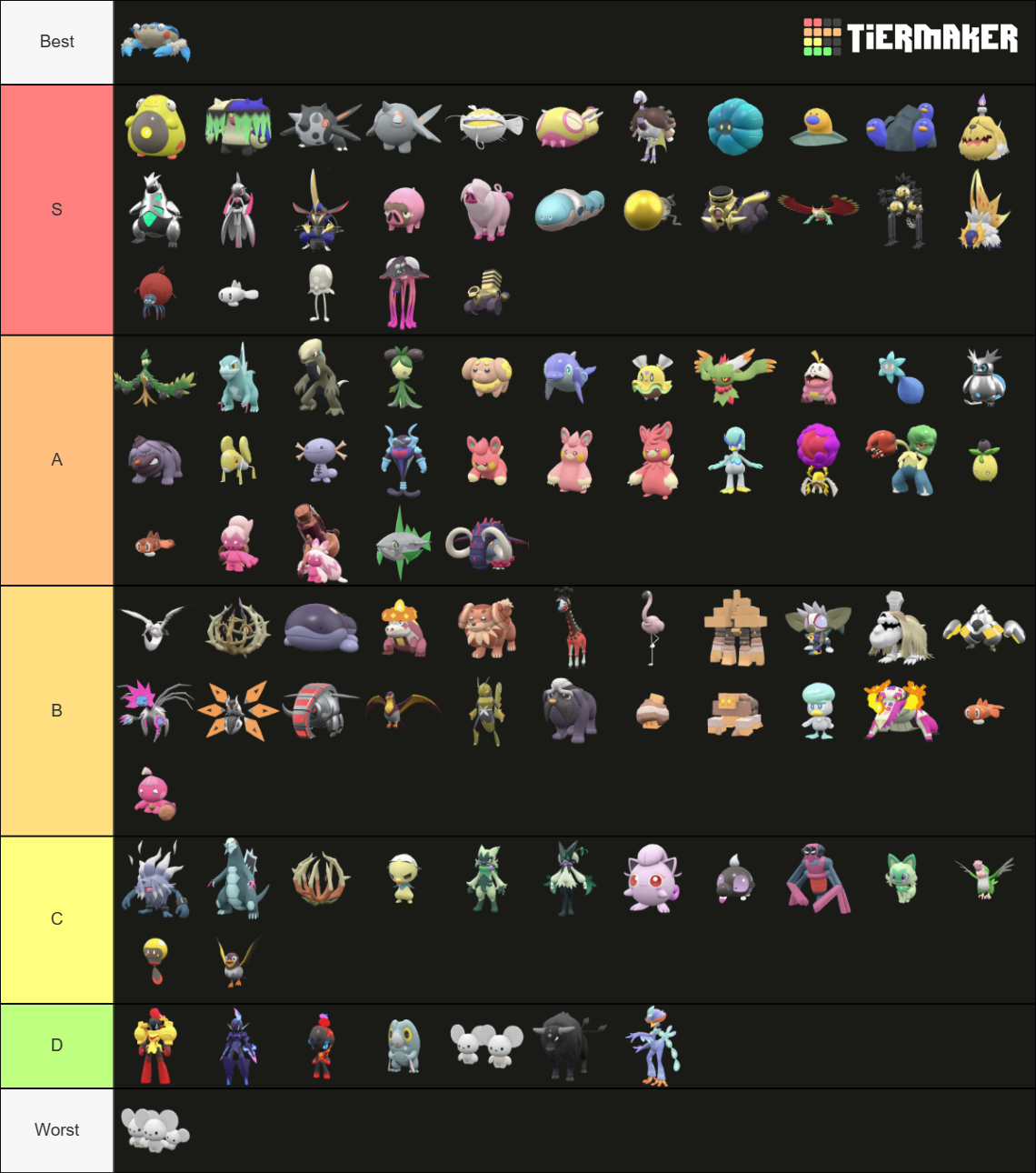 Gen 9 Shiny Pokemon Tier List (Community Rankings) - TierMaker