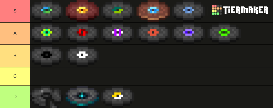 Minecraft Records (1.20) Tier List (Community Rankings) - TierMaker