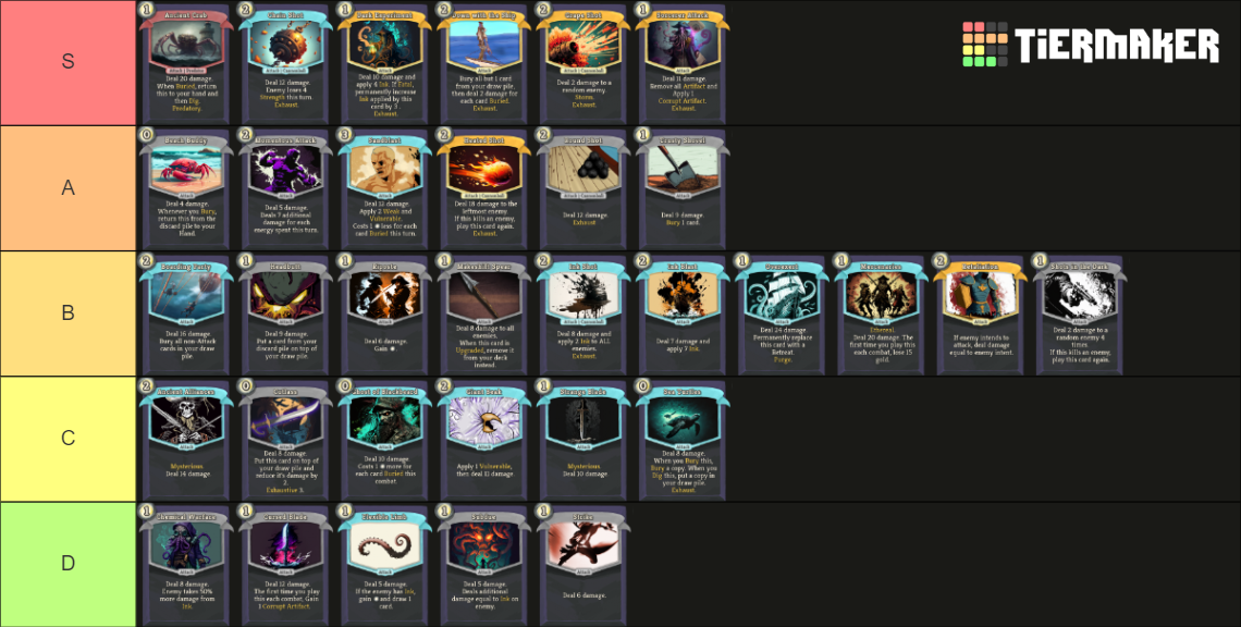 Abyssal Attack Cards Tier List (Community Rankings) - TierMaker