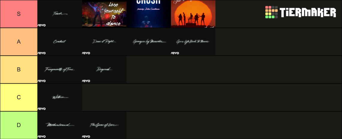 Daft Punk RAM Album Tier List (Community Rankings) - TierMaker