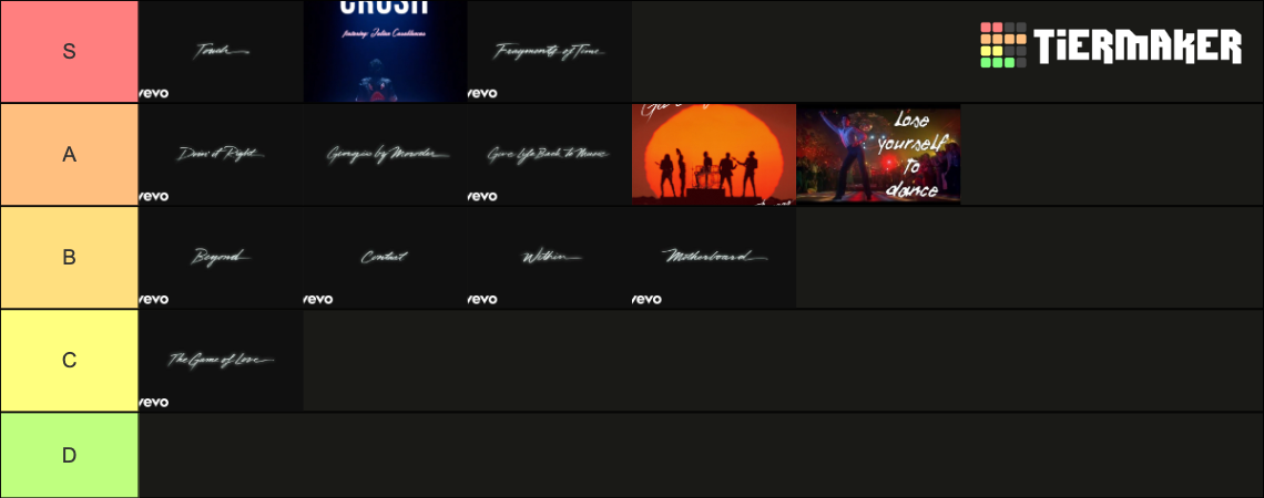 Daft Punk RAM Album Tier List (Community Rankings) - TierMaker