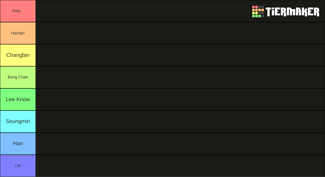 Stray Kids Matching Tier List (Community Rankings) - TierMaker