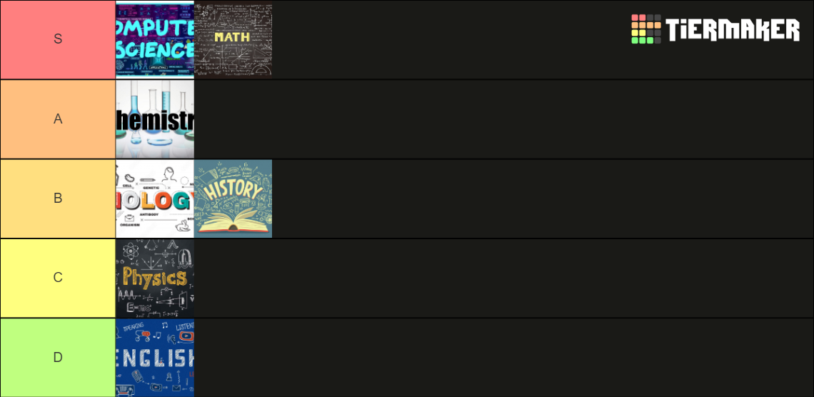 School Subjects Tier List (Community Rankings) - TierMaker