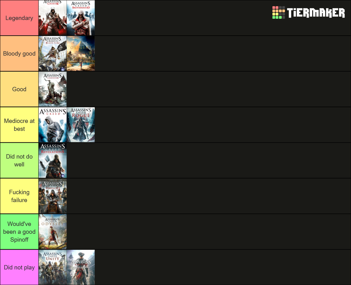 Assassin's Creed games Tier List (Community Rankings) - TierMaker