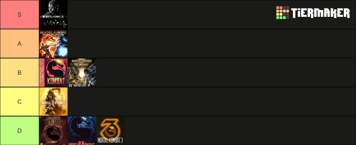 Mortal Kombat Games Tier List (Community Rankings) - TierMaker