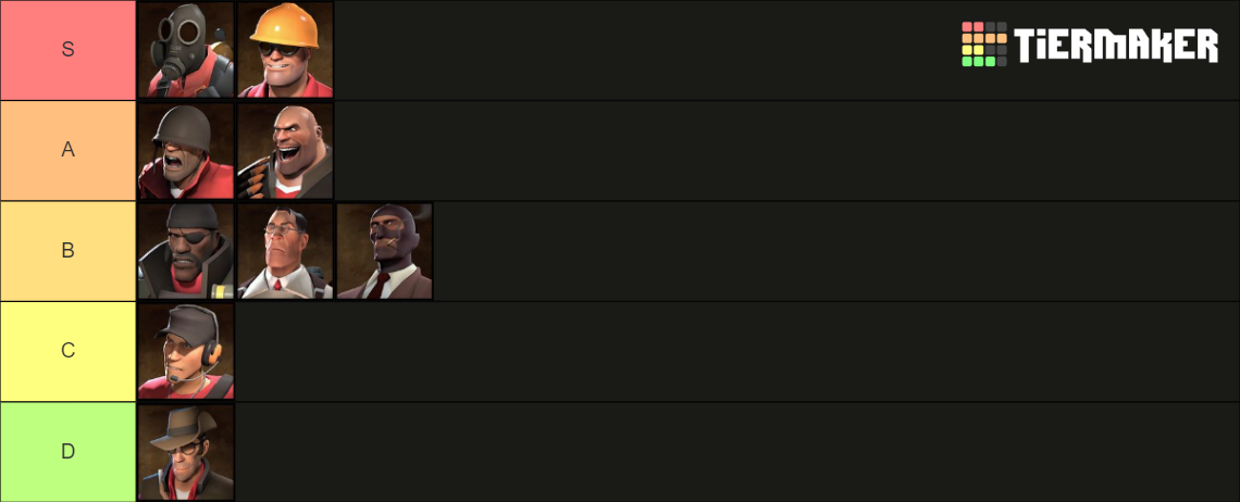 Team Fortress 2 Characters Tier List (Community Rankings) - TierMaker