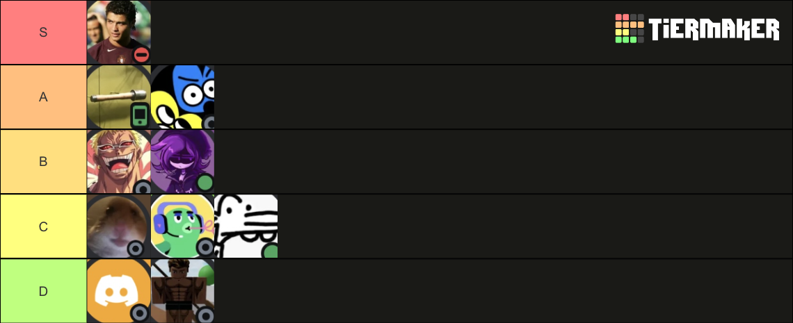 The horriblest best gc Tier List (Community Rankings) - TierMaker