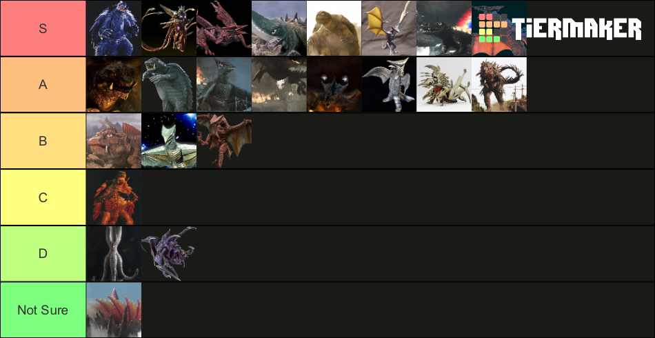 Gamera Kaiju Tier List (Community Rankings) - TierMaker
