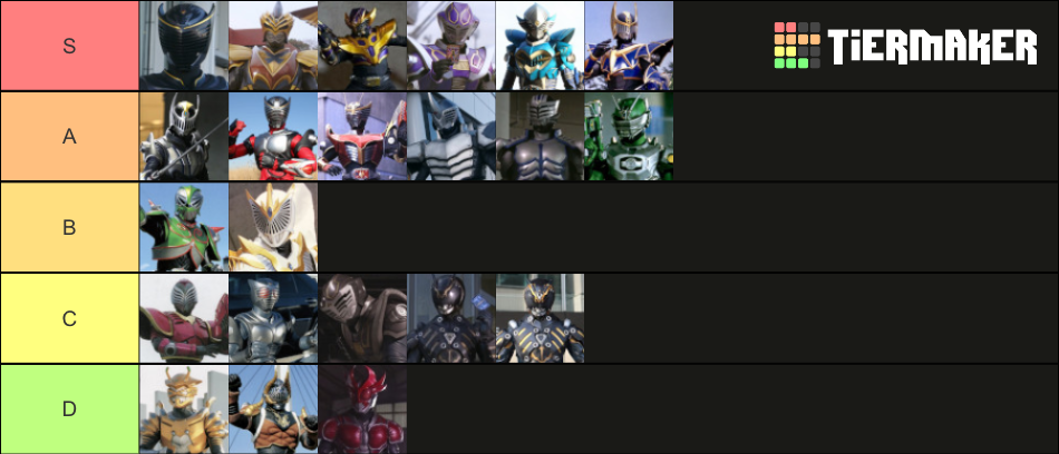 Kamen Rider Ryuki Riders & Forms Tier List (Community Rankings) - TierMaker
